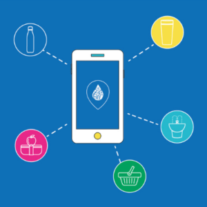 About - Refill - Eat, drink and shop without the waste