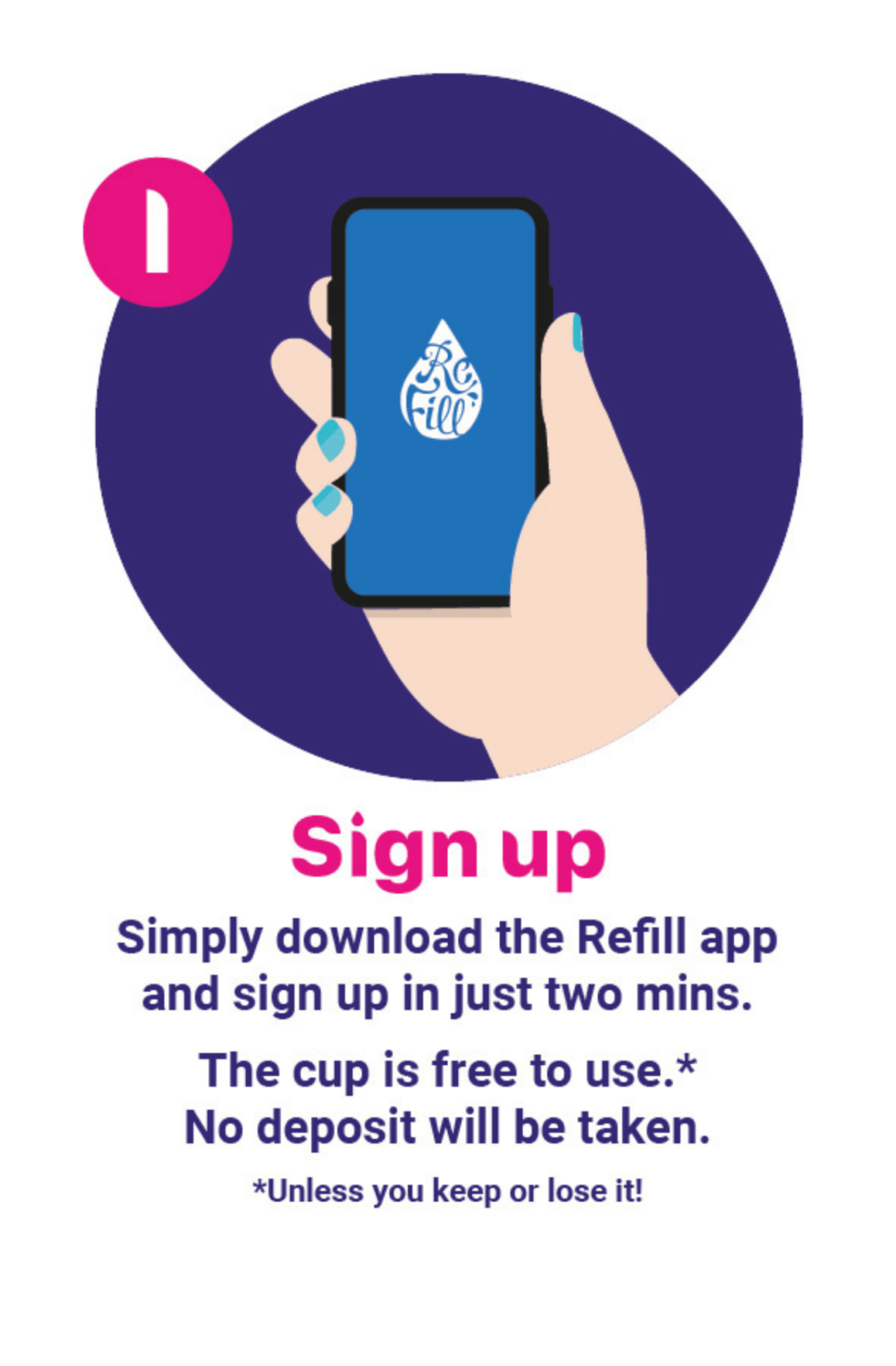 Refill Return Cup - Refill - Bristol Is Breaking Up With Single-use